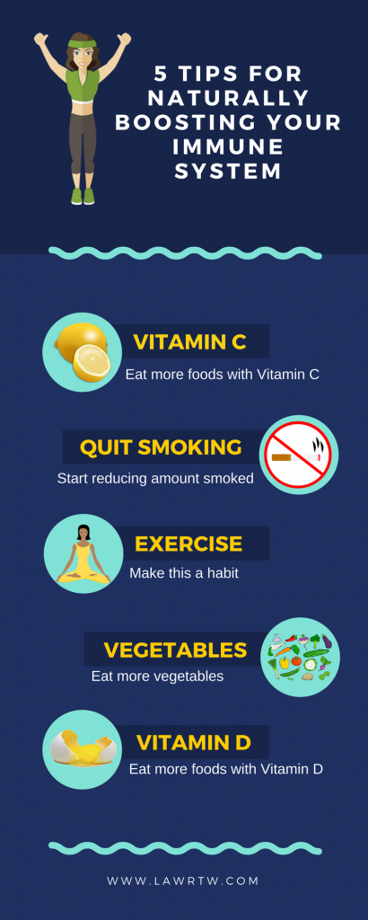 5 Natural Ways to Strengthen Your Immune System - Women Fitness Mag