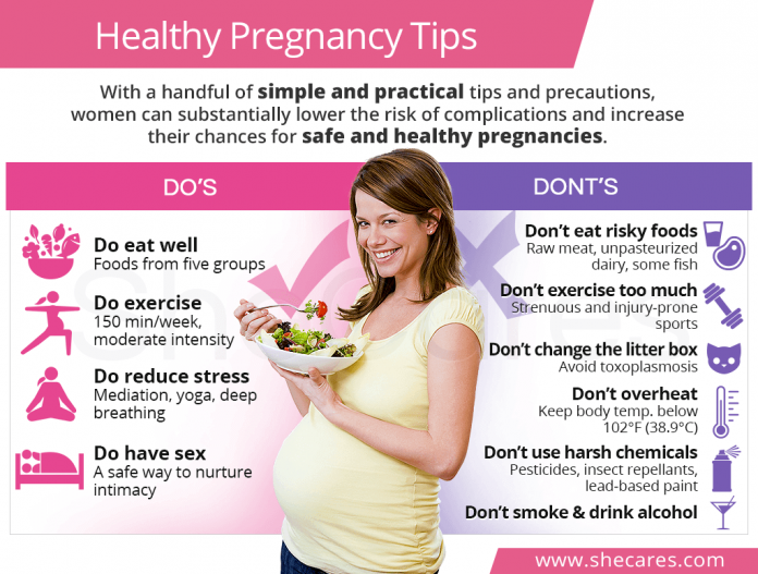 Five Tips for a Healthy Pregnancy