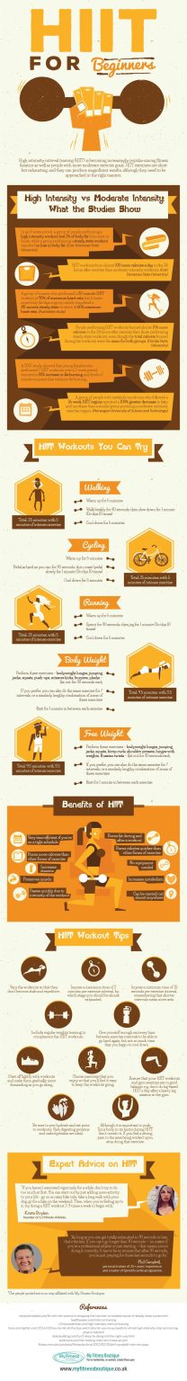 HIIT Workouts: Maximizing Fat Burn and Muscle Gain in Less Time