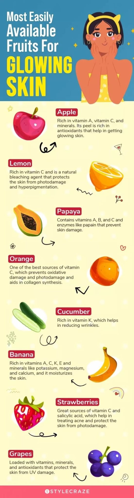 Essential Foods for Glowing Skin: An In-Depth Look