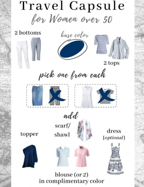 Journey in Style: 5 Tips for Building a Travel Capsule Wardrobe