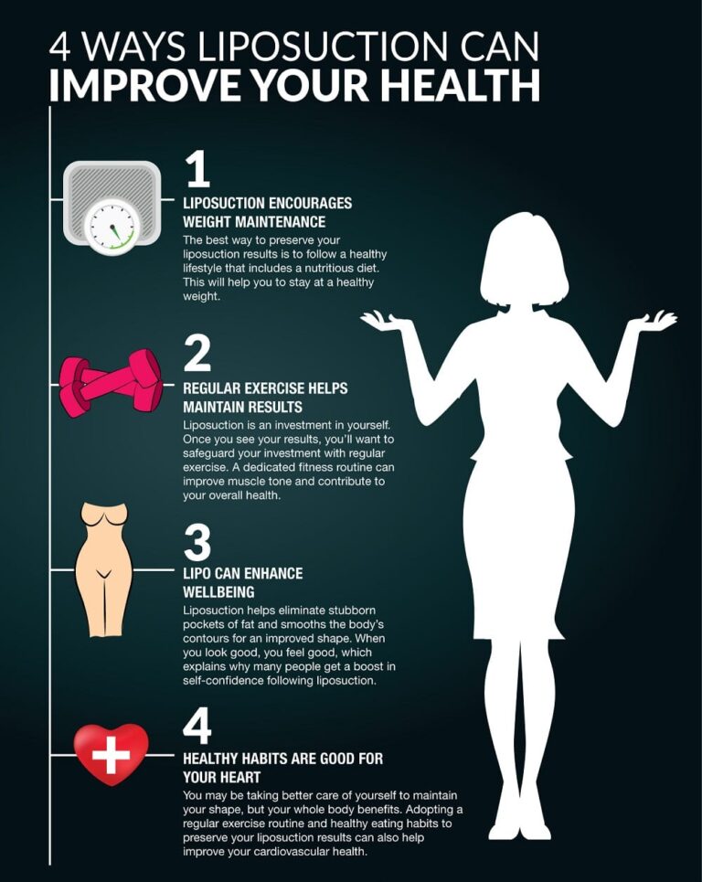 Achieving Your Ideal Body With Liposuction in Fall River, MA