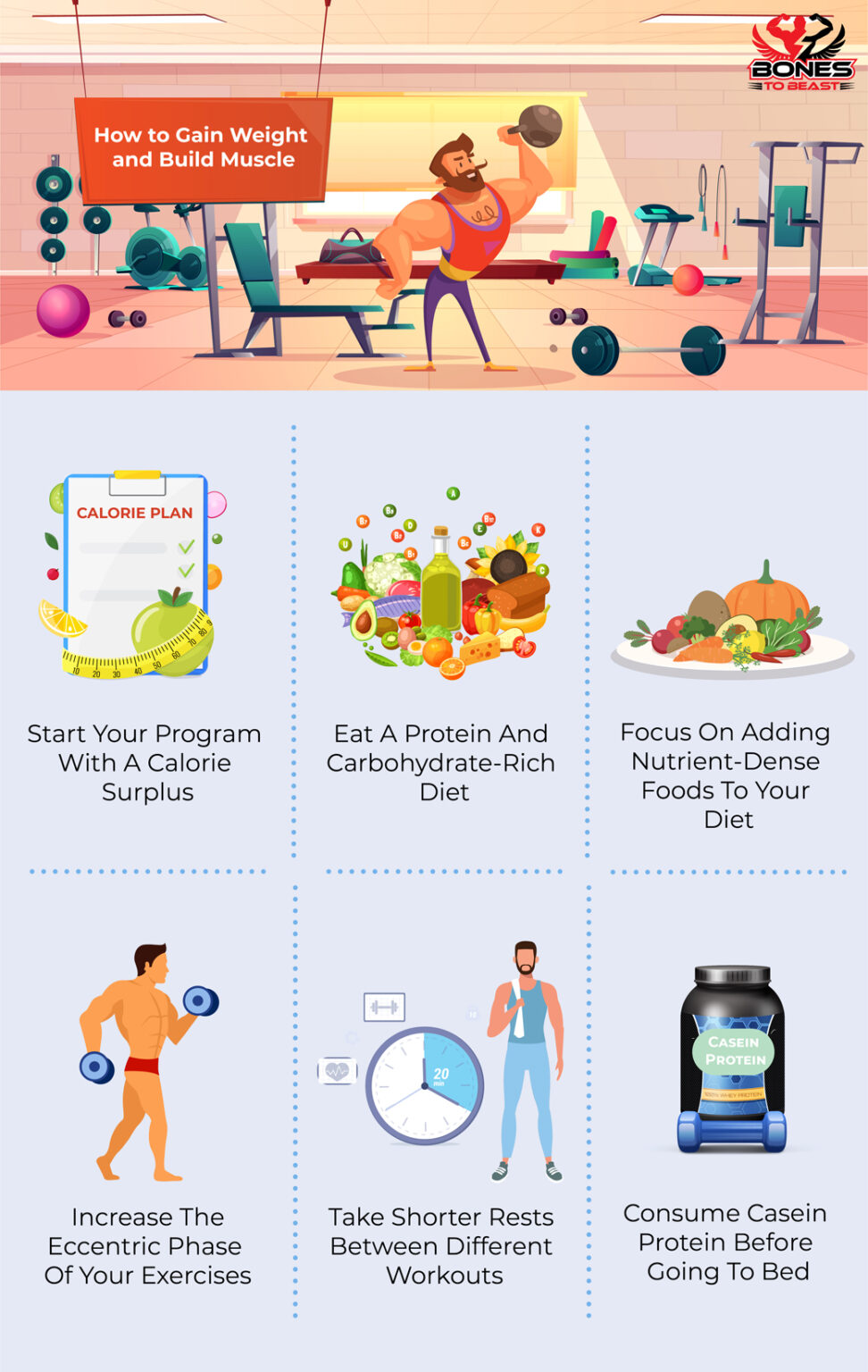 Easy Recipes to Help Build Muscle